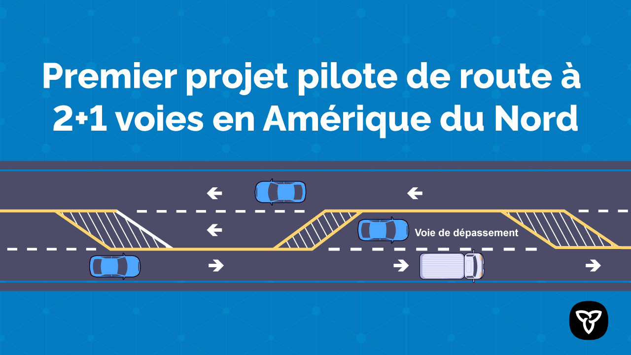L’Ontario va de l’avant avec la toute première route 2+1 en Amérique du Nord | Salle de presse ...